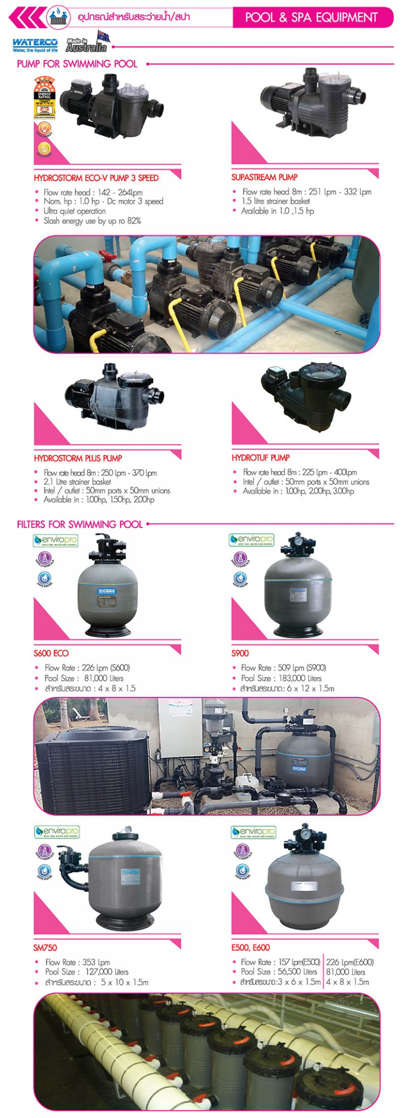 Pool & spa equipment / อุปกรณ์สำหรับสระว่ายน้ำและสปา | PAT ประตู ...