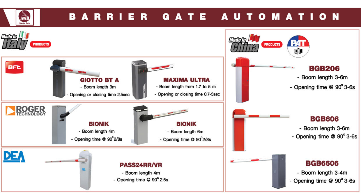 BARRIER GATE AUTOMATION แขนกั้นรถอัตโนมัติ | B.L.T. Associates Co.,Ltd.
